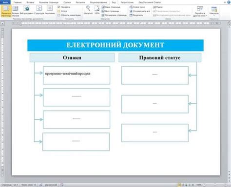 Інструкція Основні ознаки електронного документу та електронного документообігу Схема Ms