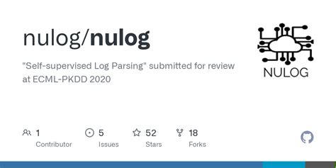 Github Nulog Nulog Self Supervised Log Parsing Submitted For Review At Ecml Pkdd