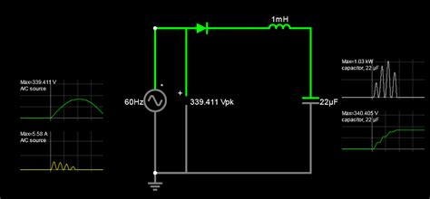 Circuit Analysis Peak Current Of Inrush Limiting Inductor