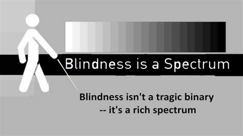 Can Visible Light Cause Blindness At Alicia Finch Blog