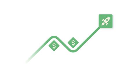 Complete Guide To Non Functional Testing 51 Types Examples And Applications Testrail