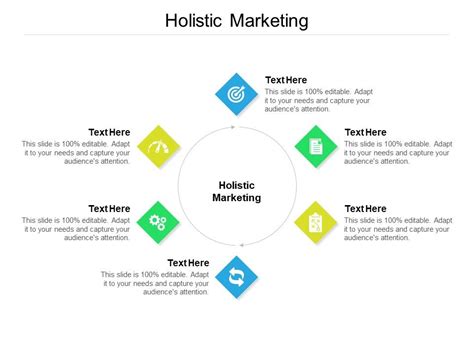 Holistic Marketing Ppt Powerpoint Presentation Model Topics Cpb