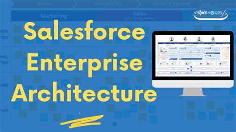 Salesforce Enterprise Architecture Apex Hours
