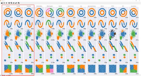 三维点云学习（3）8 实现spectral谱聚类点云谱聚类 Csdn博客