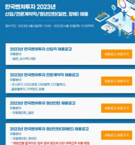 한국벤처투자 모태펀드 운용·글로벌투자 신입·경력 모집 Zdnet Korea