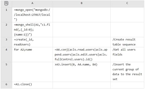 Open Source SPL Boosts MongoDB Computing Ability