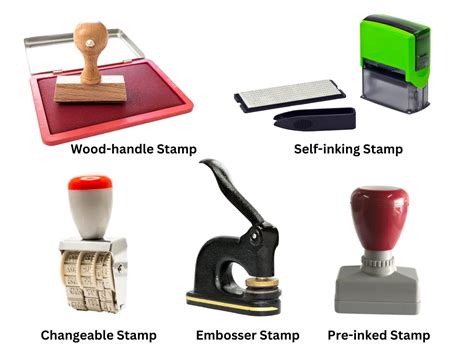 A Comprehensive Guide 2024 What Is A Rubber Stamp
