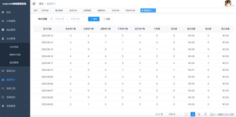 开源了一套基于springbootvueuniapp的商城，包含分类、sku、商户管理、分销、会员、适合企业或个人二次开发vue开源商城