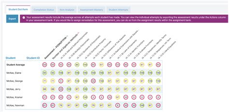 Progress Learning For High School Grades 9 12