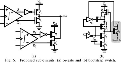 figure 1 from a 4 bit 1 5gsps 4 2mw comparator based binary search adc