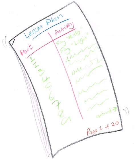 The 3000 Part Computing Lesson Revisited — Ict And Computing In Education