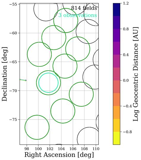Weird Issue Where Object Is Not Detected On First Night · Issue 21 · Dirac Institutehybridsso