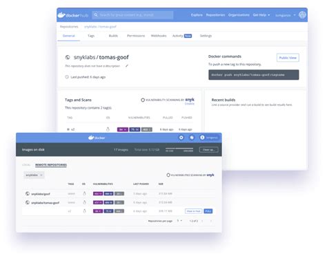 Snyk And Docker Snyk
