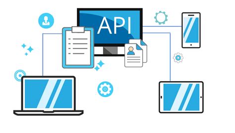 Enhanced Api Authentication For Bitbucket With Oauth Jwt Atlassian