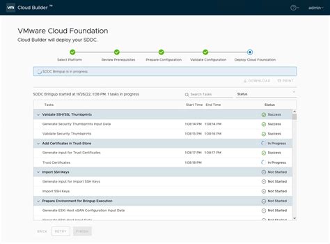 VCF On VCD 1 Preparation And Management Domain My Software Defined DataCenter