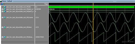Dds 架构 Dds技术的基本原理网猴儿的技术博客51cto博客