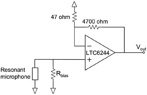 Schematic Of Non Inverting Op Amp Based Amplification Circuit For Each Download Scientific