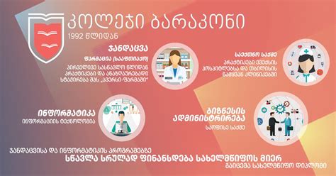 კოლეჯი ბარაკონი • Barakoni Home