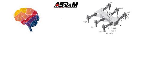 Brain Inspired Gnandc For Reconfigurable Robotics Autonomous Space Robotics And Mechatronics