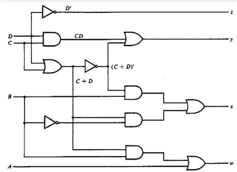 Code Conversion Combinational Logic Online Notes Nepal
