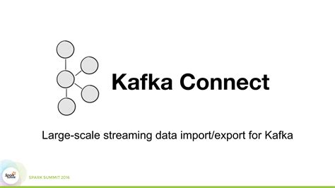 Building Realtime Data Pipelines With Kafka Connect And Spark Streaming