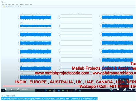 Active Vibration Control Using Matlab Source Code