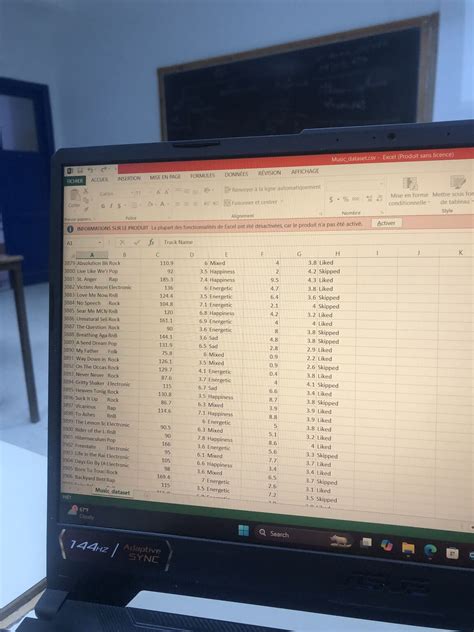 bannour omar on linkedin artificialintelligence machinelearning ai