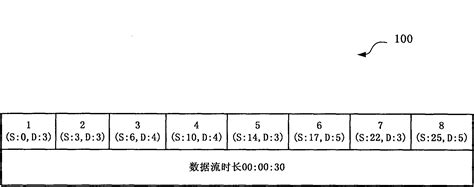method and system for dynamically pushing data eureka patsnap