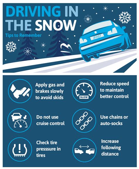 Tips For Driving In The Snow Wilsonville Toyota