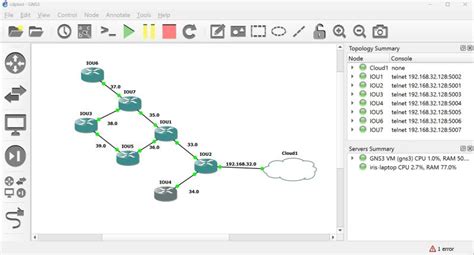 Mohammed Iris On Linkedin Network Mapping School Of Iris
