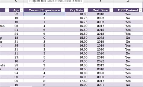 Solved What Formula On Excel Must Be If Or Combined Formula Do I Need If I Want To Know Who