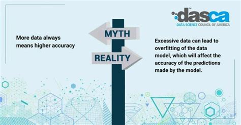 Aniruddha Deshpande On Linkedin Data Dataanalysis Dataengineering Datacleaning Datascience