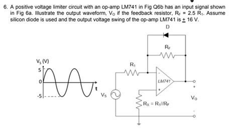 Solved A Positive Voltage Limiter Circuit With An Op Chegg