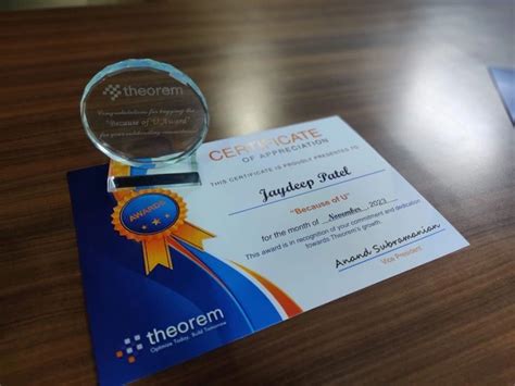 Jaydeep Patel On Linkedin Theorem Achievement Teamrecognition