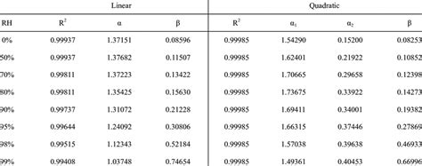Visibility Analysis Model 3 Soot Download Scientific Diagram