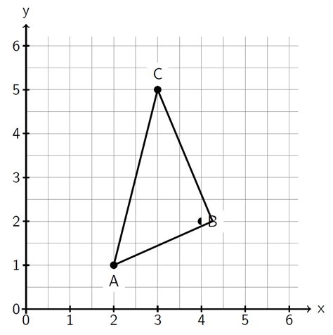 What Is The Best Way To Name Nodes In TikZ TeX LaTeX Stack Exchange