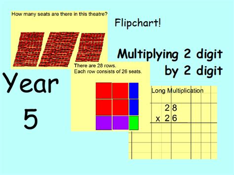 Multiply Digit By Digit Numbers Teaching Resources
