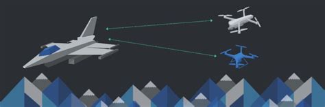 Anthony Macera On Linkedin Tangram Pro™ For Uav Integration