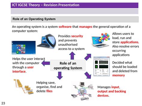 Complete Igcse Note 396442924 Ict For Igcsepptx Computer Peripherals Computing