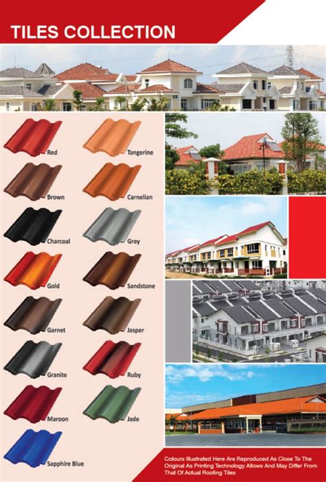 Concrete Roofing Tiles Building Materials Online