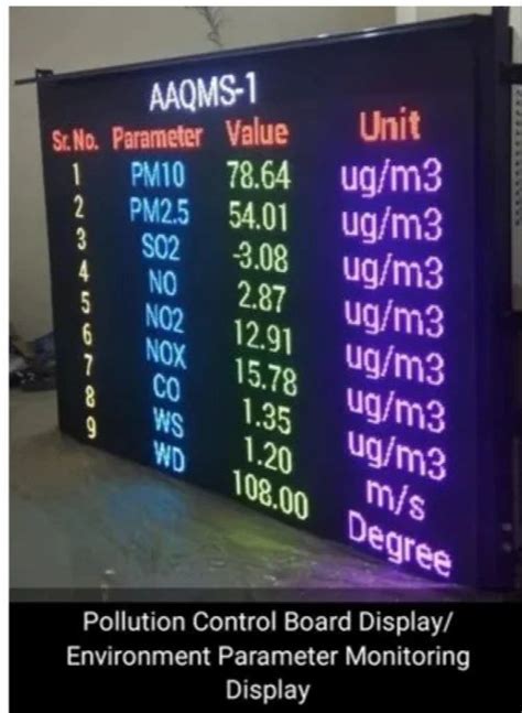 Panel And Pole Environment Parameter Display Board At ₹ 180000piece In Pune