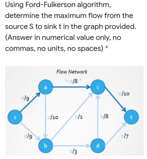 Solved Using Ford Fulkerson Algorithm Determine The Maximum