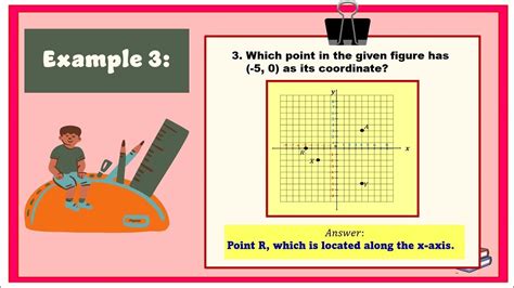 Illustrating Rectangular Coordinate System Youtube
