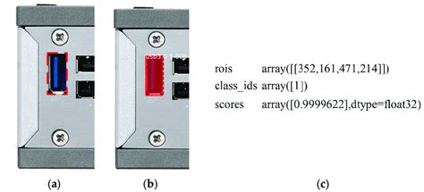 Sample Of Usb30 Instance Split Location A An Example Of A Usb30 Download Scientific