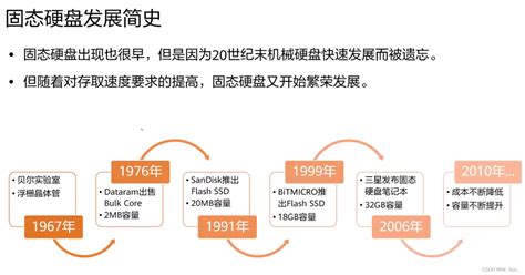 存储技术的发展 csdn博客