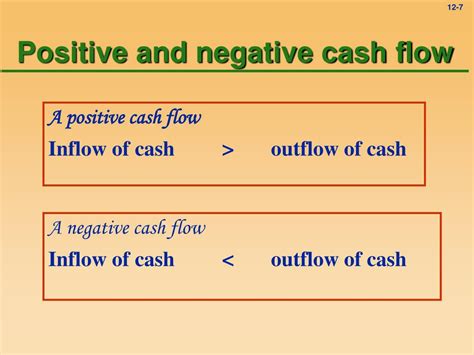 Ppt Cash And Marketable Securities Powerpoint Presentation Free