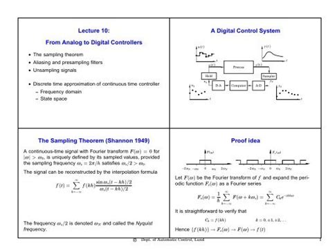Lecture 10 From Analog To Digital Controllers A Digital Control