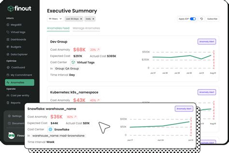 Aws Cost Anomaly Detection Basics And Quick Tutorial