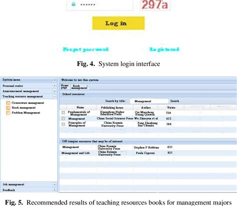 Figure 1 From A Personalized Matching System For Management Teaching Resources Based On