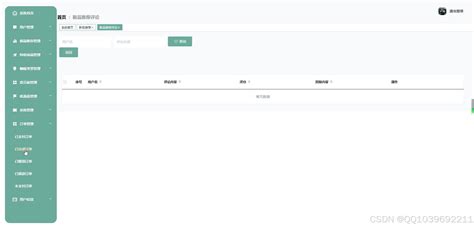 Java基于springboot的在线咖啡点单平台源码vue部署文档前后端分离等基于springboot的咖啡导购平台 Csdn博客